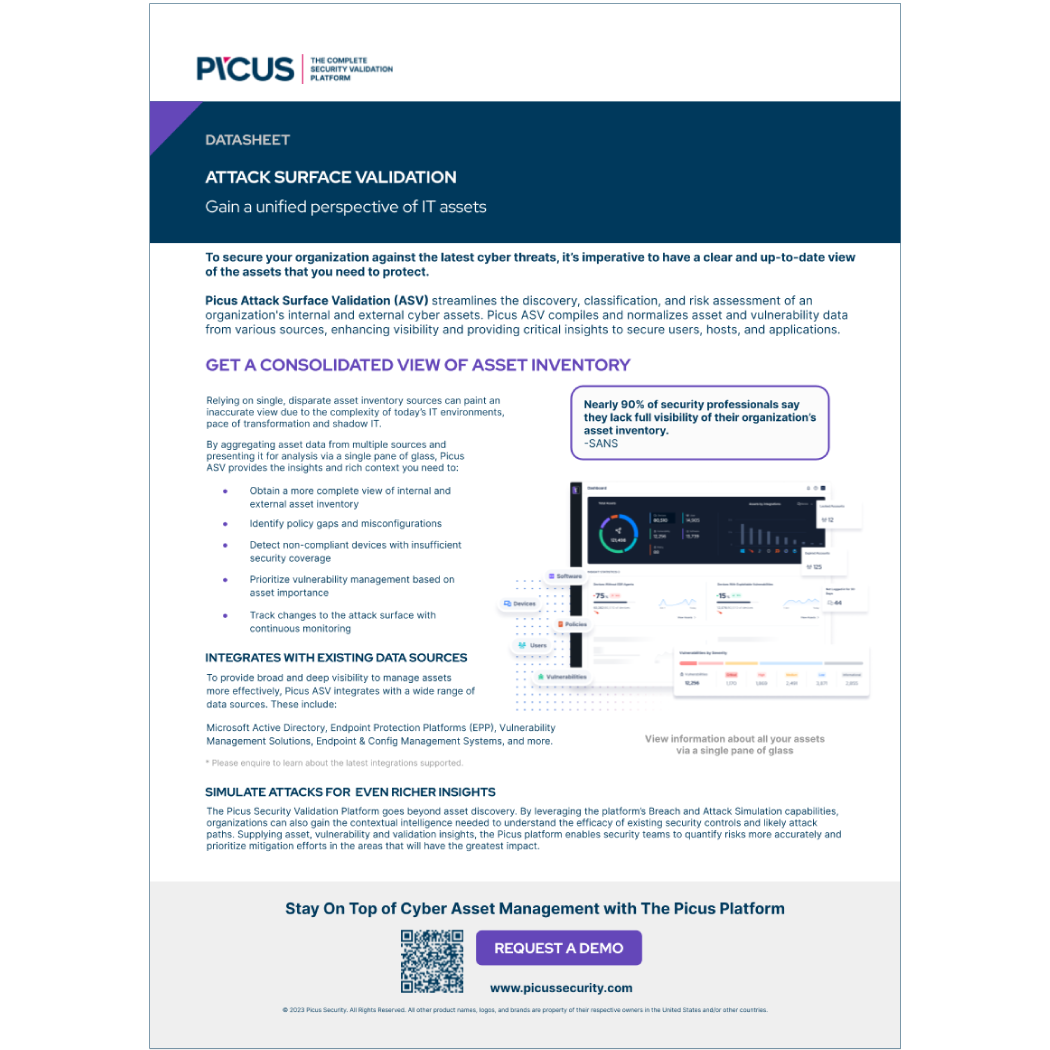 Attack Surface Validation Datasheet | Picus